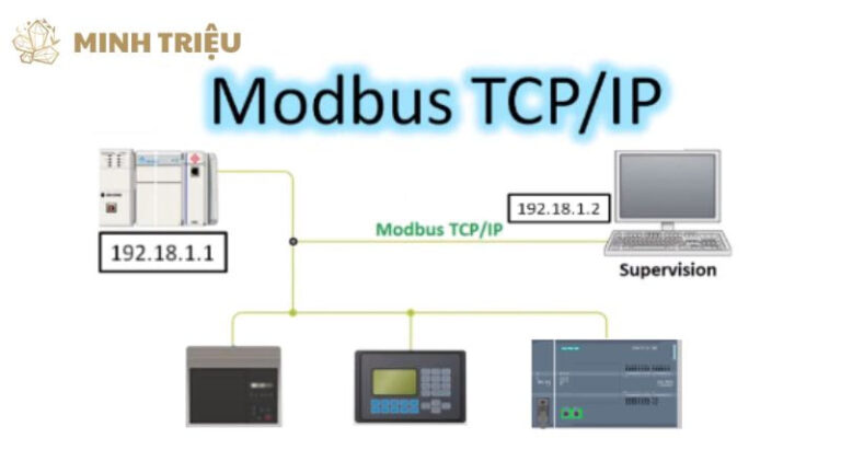 Modbus TCP/IP: Giao thức bền vững và cầu nối dữ liệu trong tự động hóa công nghiệp - Minh Triệu