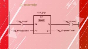 Lệnh Timer (TON, TOFF, TP) trong PLC - Điều khiển thời gian chính xác ...
