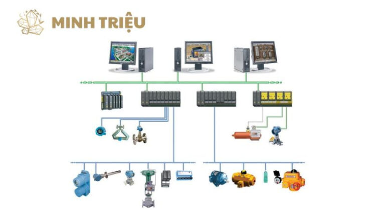Nâng tầm Hiệu quả và An toàn Sản xuất với Tiêu chuẩn ISA-101 cho thiết ...